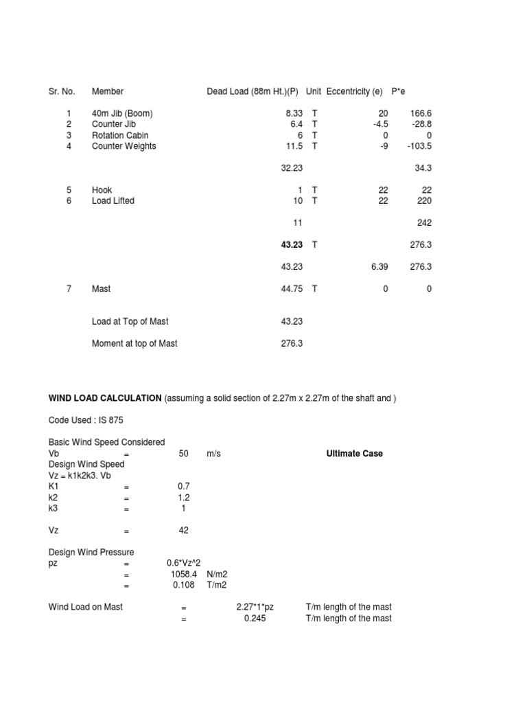 Calculations For Tower Crane 2 | PDF | Crane (Machine) | Civil Engineering