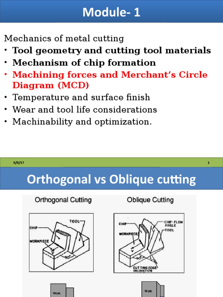 Metal Cutting Mechanics Overview | PDF | Materials Science | Mechanics