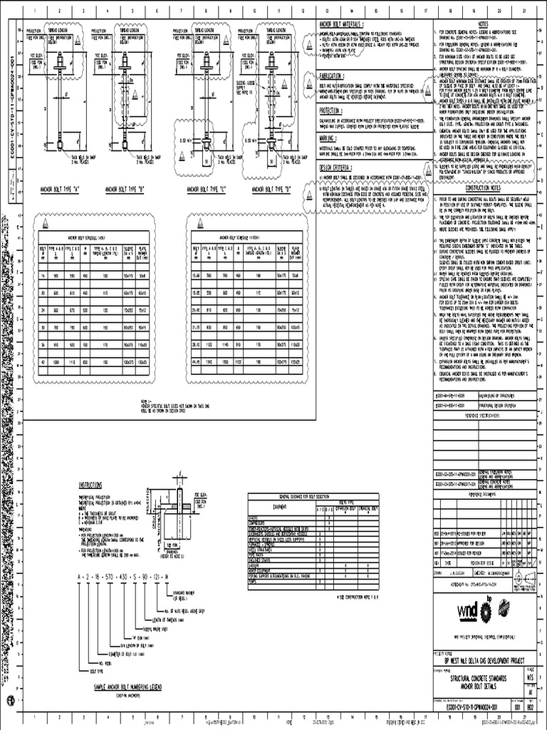 SD.20 Structural Concrete Standards Anchor Bolt Details | PDF | Screw ...