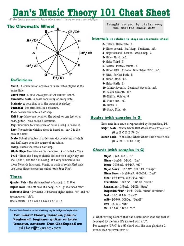 Dan's Music Theory 101 Cheat Sheet: The Chromatic Wheel | Download Free ...