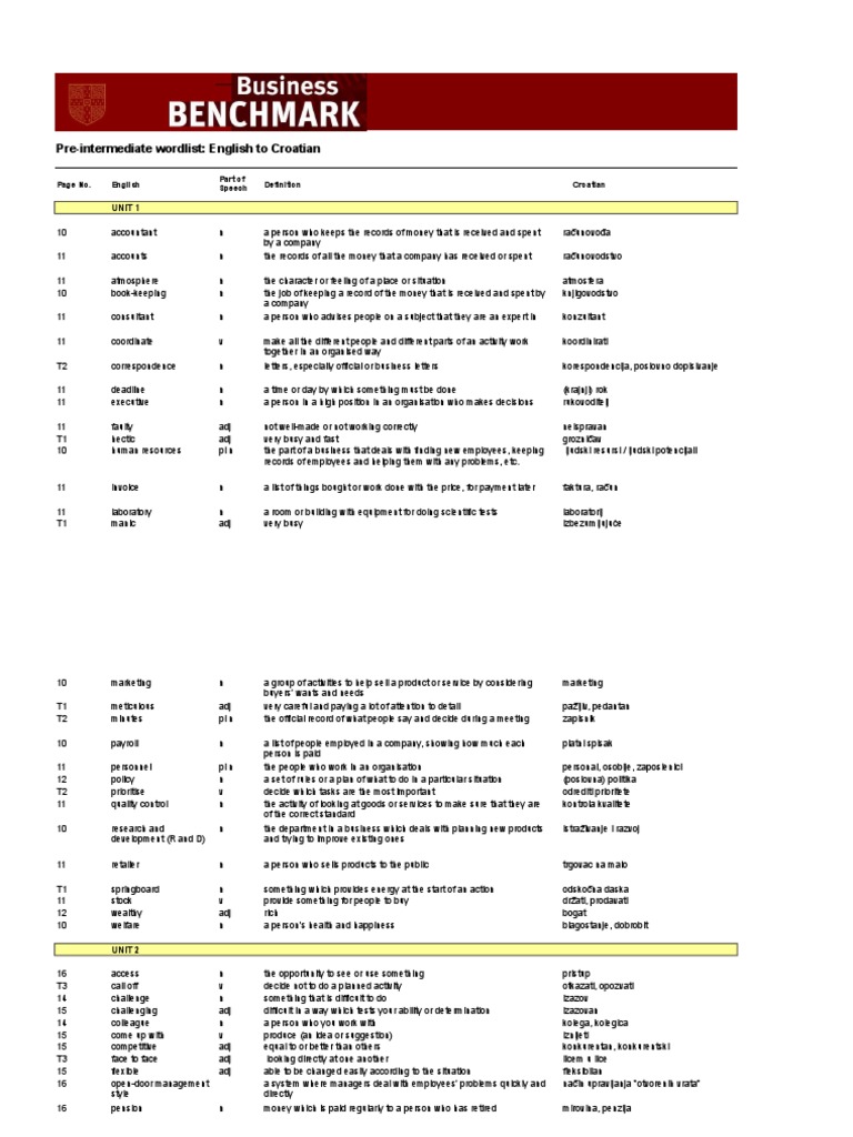 Business Benchmark Pre Intermediate Croatian Wordlist | PDF