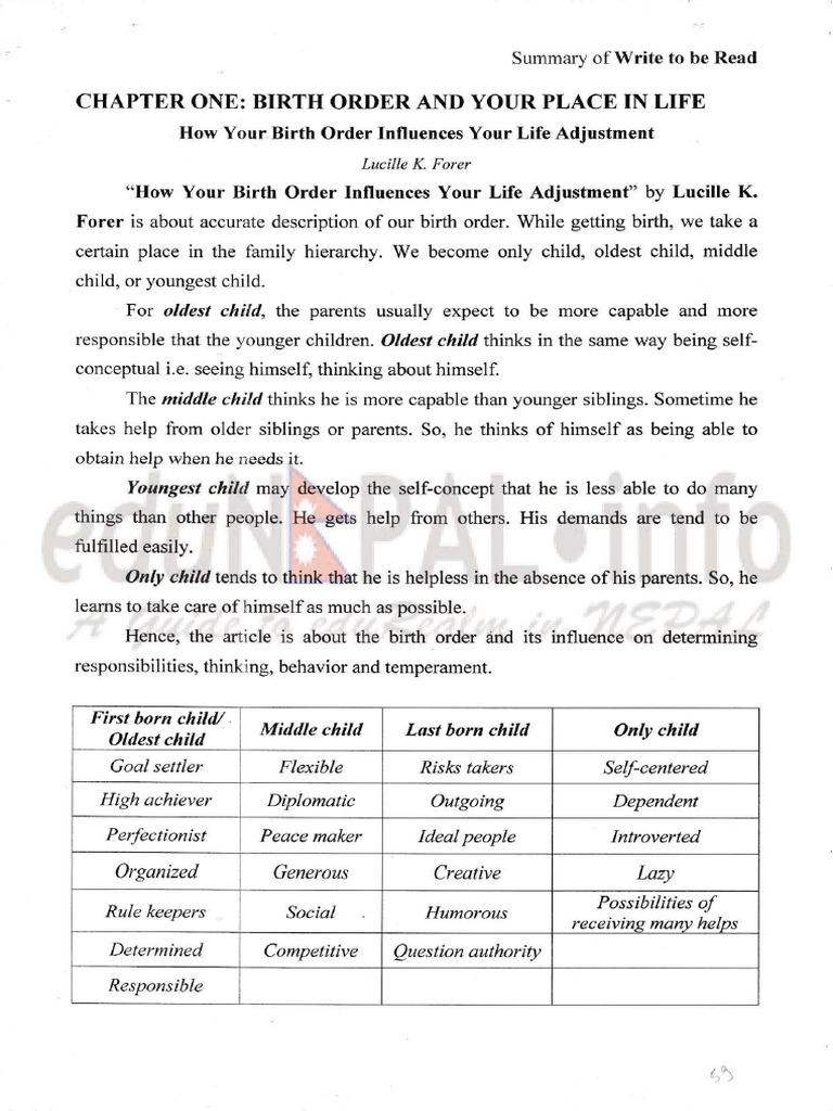 BBS 1st Year Business English Write To Be Read