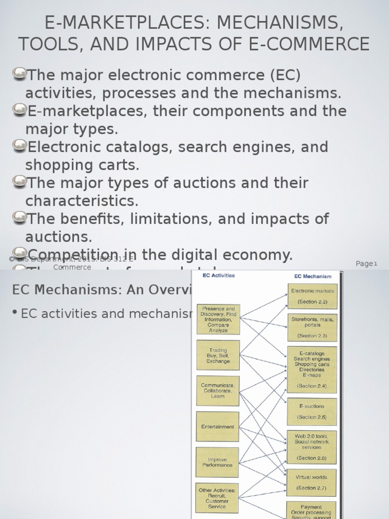 2 E-Marketplaces - Mechanisms, Tools, and Impacts of E-Commerce | PDF ...