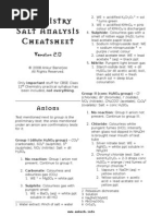 Salt Analysis Cheat Sheet Guide | PDF | Salt (Chemistry) | Ammonium
