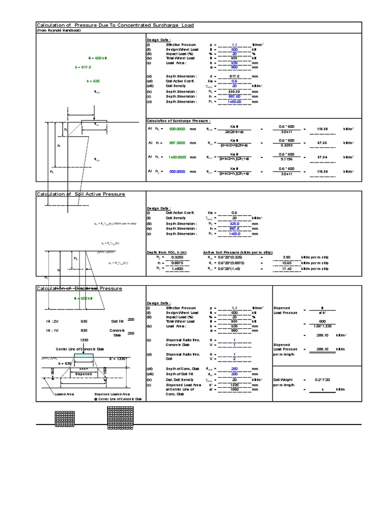 Surcharge Load Calculations for Foundations | PDF | Structural ...