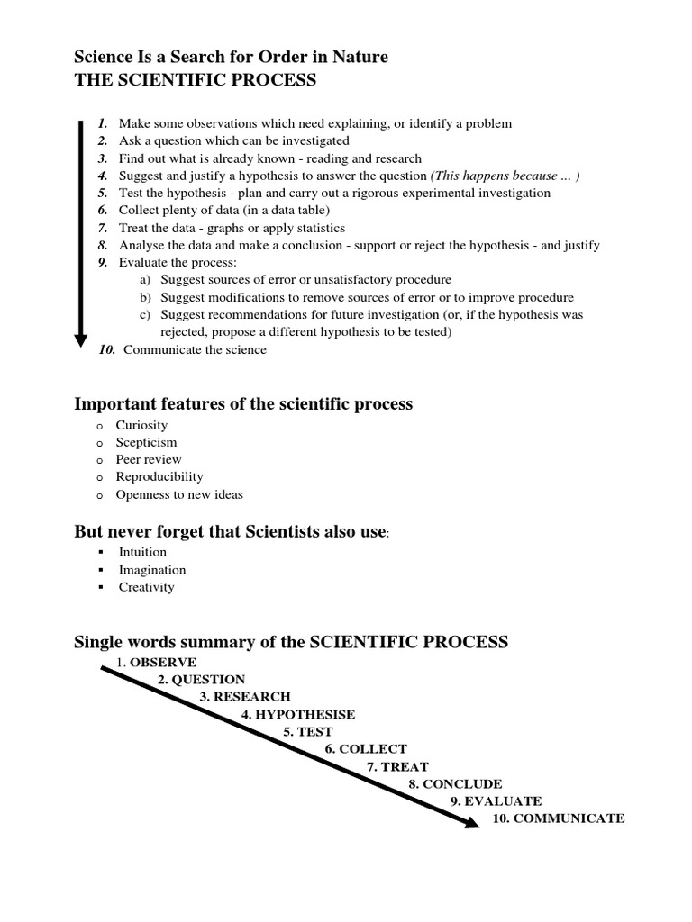 The Scientific Process | PDF | Science & Mathematics