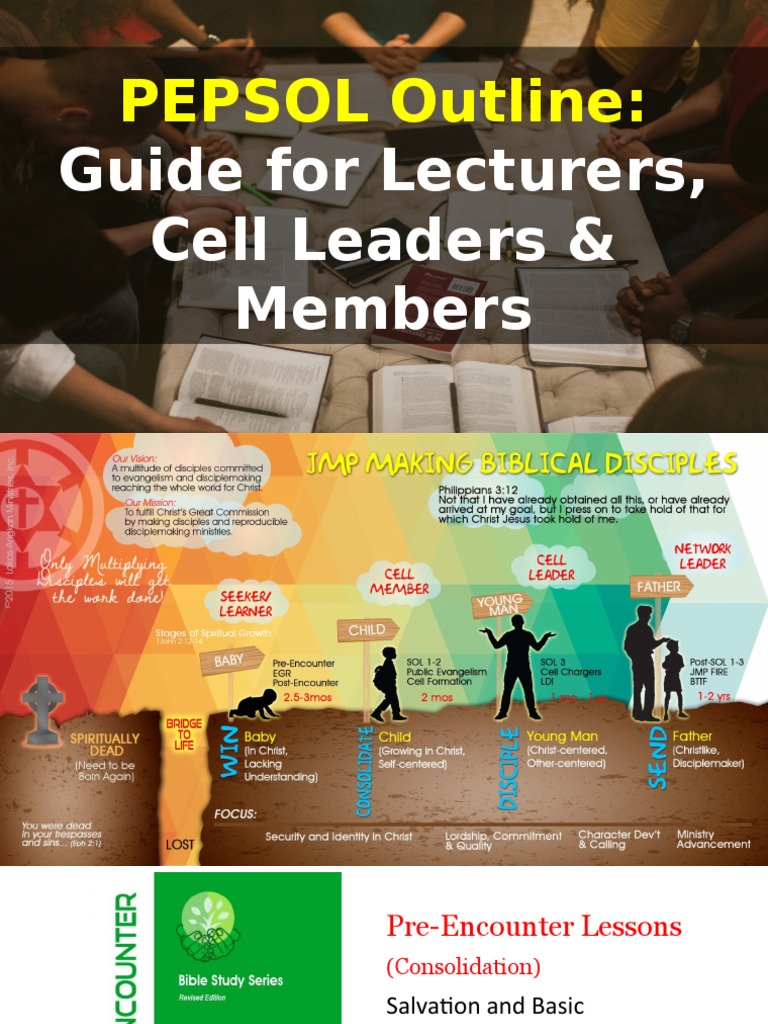 Intro PEPSOL Outline Guide | PDF | Salvation | Jesus