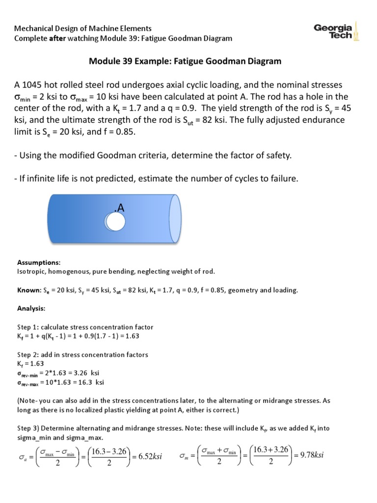 Fatigue Analysis Using Goodman Diagram | PDF | Strength Of Materials ...