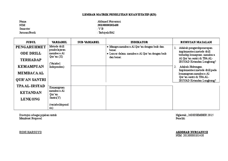 Contoh Ppt Skripsi Kuantitatif Manajemen Sdm Contoh Ppt Skripsi ...