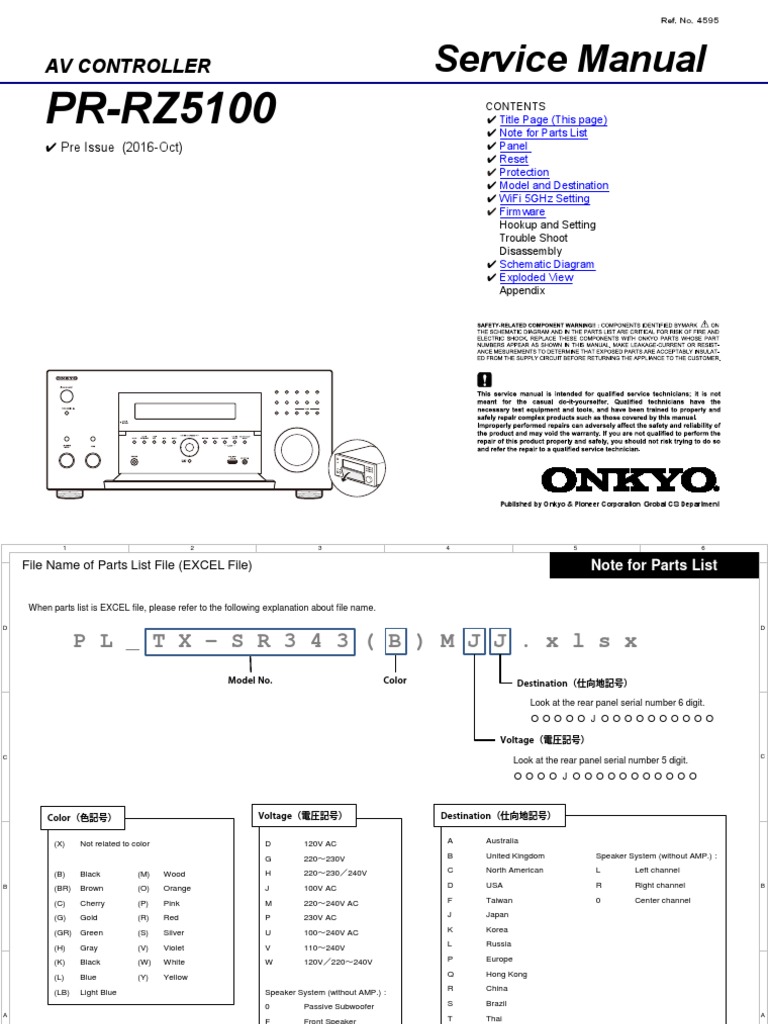 Onkyo PR-RZ5100 PDF | PDF