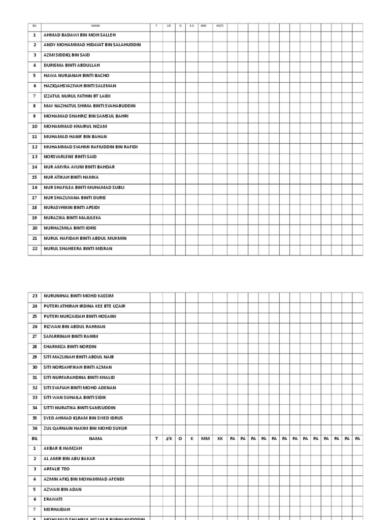 Staff Directory List | PDF