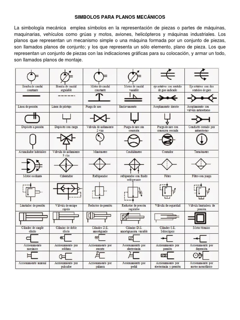 Simbolos Para Planos Mecánicos