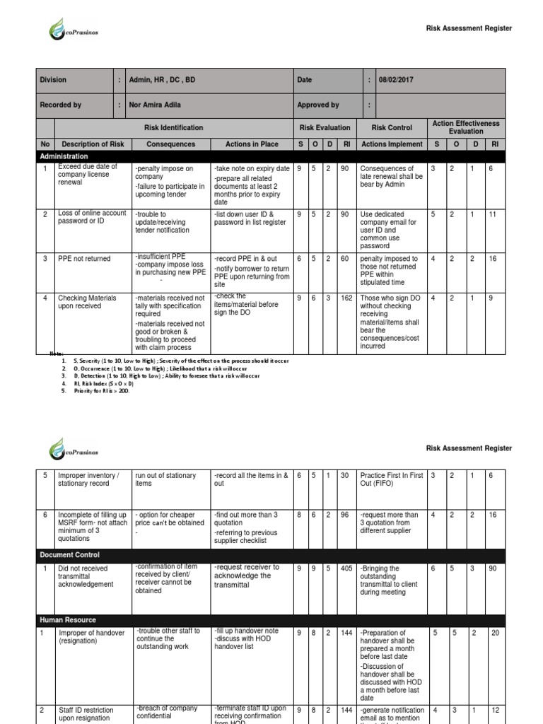 EP QA FM 015 Risk Assessment Register Form Admin | PDF | Risk ...