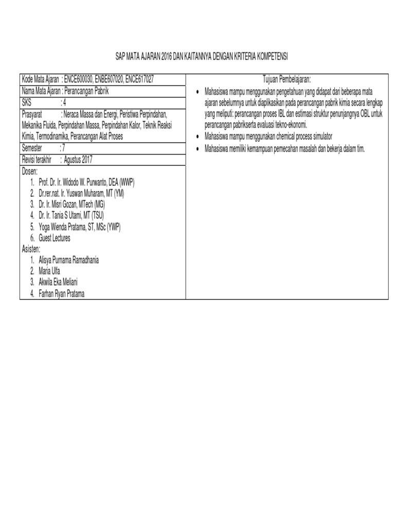 SAP Pabrik 2017 | PDF | Teknologi & Rekayasa