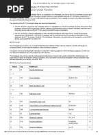MT 103 Message Reference Guide | PDF | Debit Card | Euro