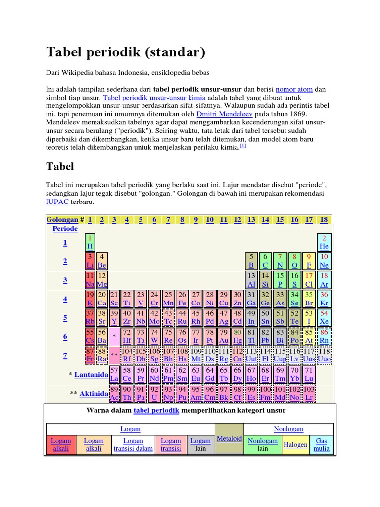 Tabel Periodik | PDF