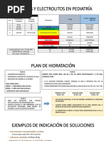 Maniobra de Ritgen | PDF | Parto | Reproducción