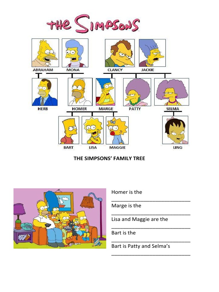 The Simpsons Family Tree Tests 7355 | PDF