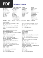 Wmo Synop Codes | PDF | Cloud | Fog