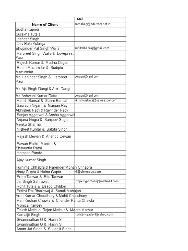 Name of Client: E-Mail | PDF