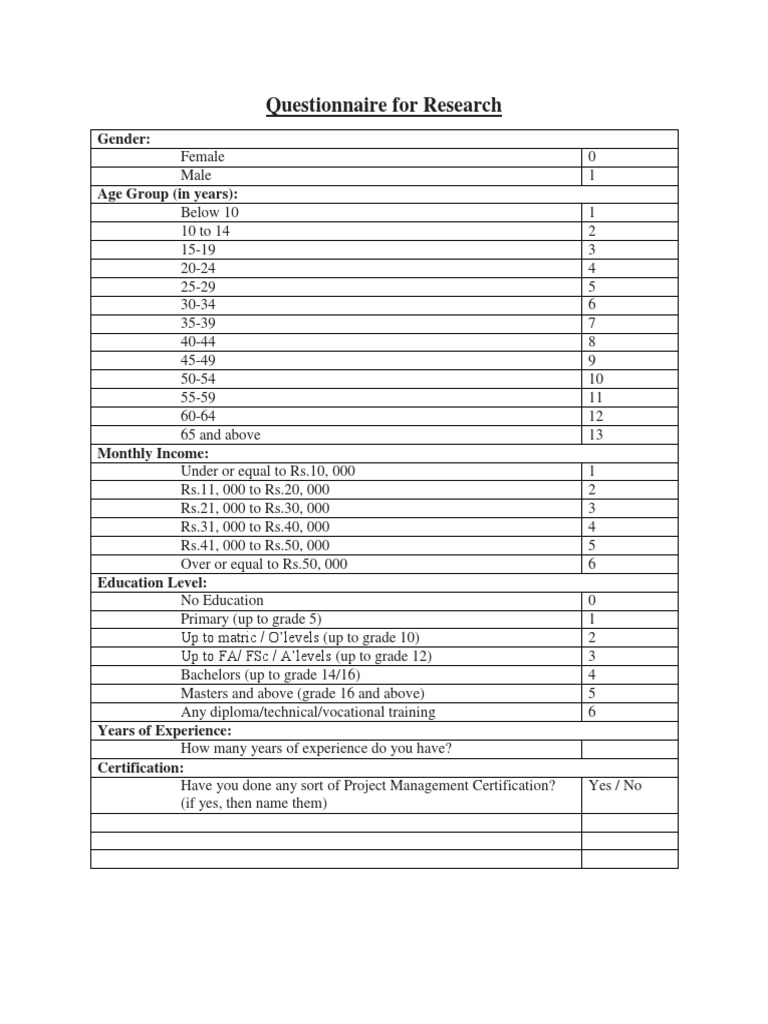 Questionnaire For Research: Gender | PDF | Academia | Sharing