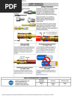 Te Connectivity - Crimp Quality Guidelines | PDF