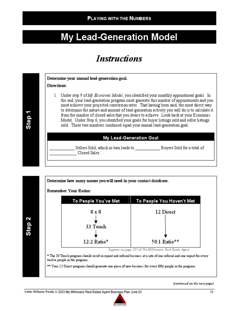 Mtpra Mrea Kw Businessplan | Economic Model | Databases