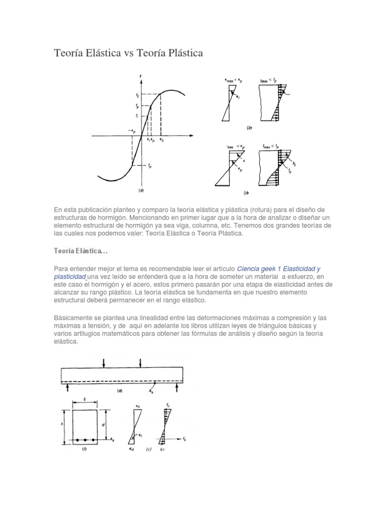 Teoría Elástica Vs Teoría Plástica | PDF | El módulo de Young ...