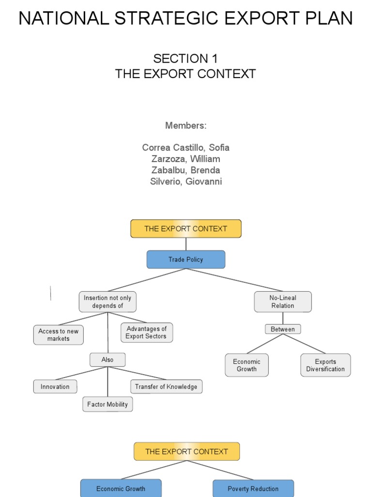 National Strategic Export Plan | PDF