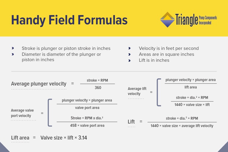 Formula Card 4x6 1 | PDF | Propulsion | Vehicles