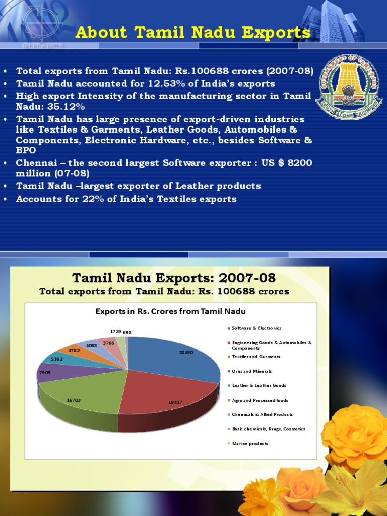 TN Exports | PDF | Tamil Nadu | Industries