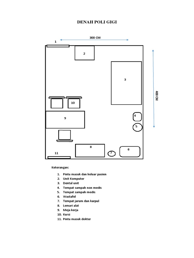Denah Poli Gigi | PDF