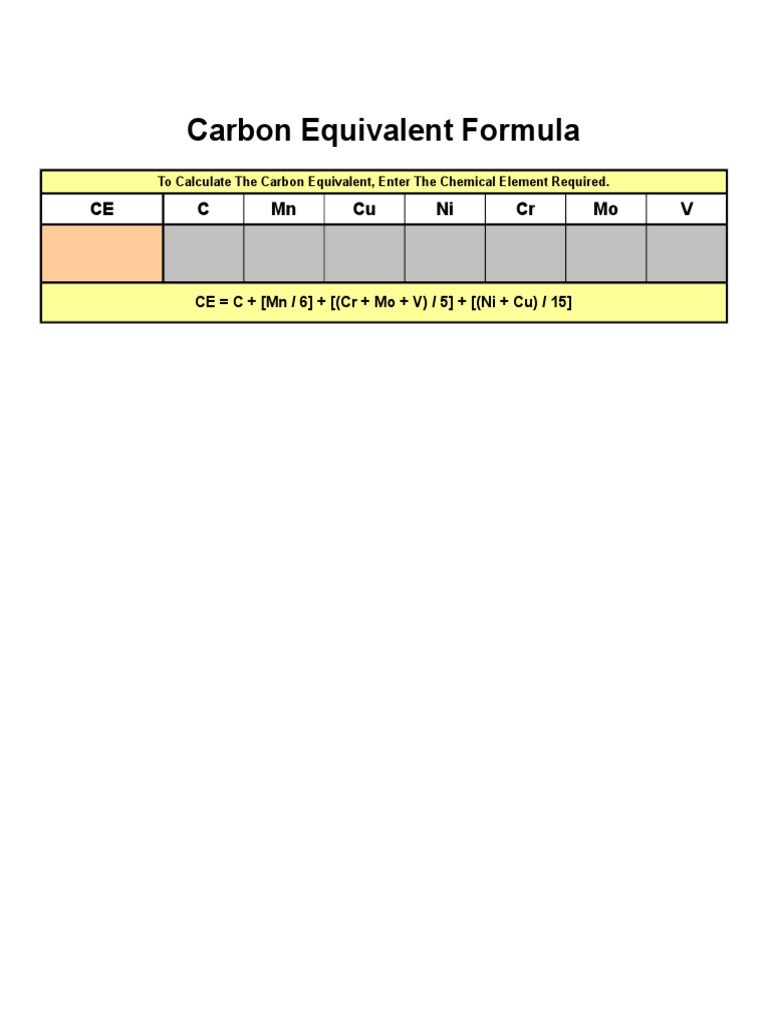 Carbon Equivalent Formula: CE C MN Cu Ni CR Mo V | PDF