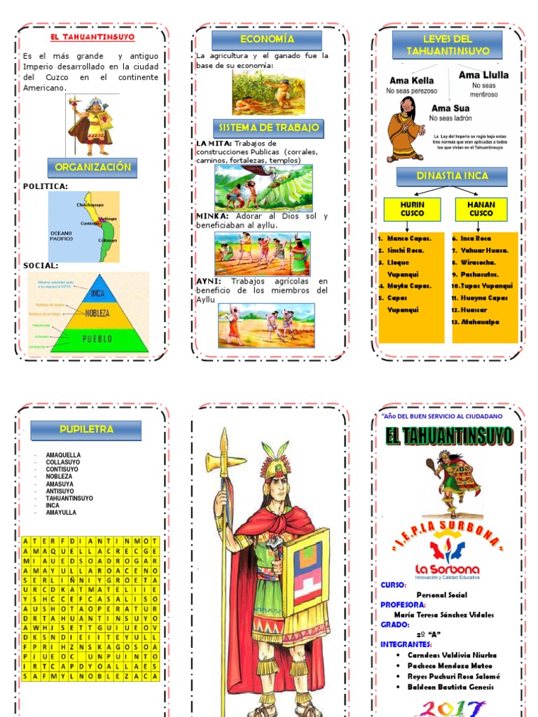Historia del Tahuantinsuyo | PDF | Imperio Inca | Perú