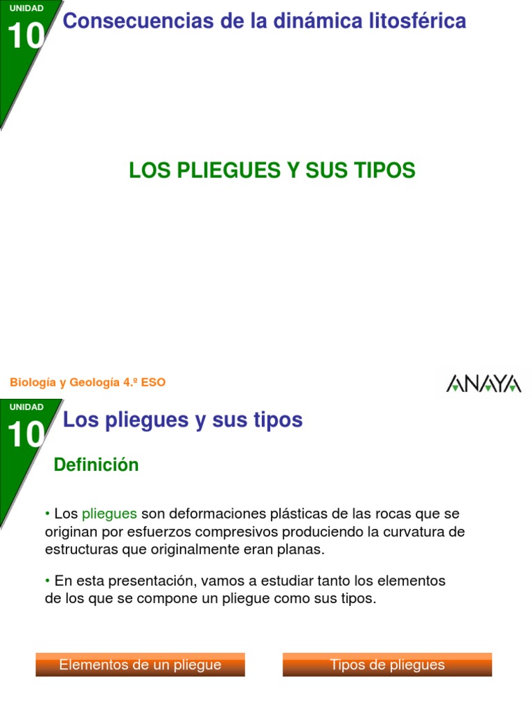 Tipos de Pliegues | PDF | Geología | Science