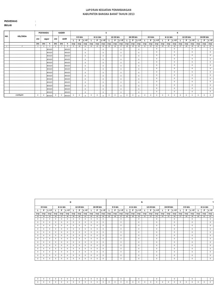 Form LKP Baru Puskes | PDF