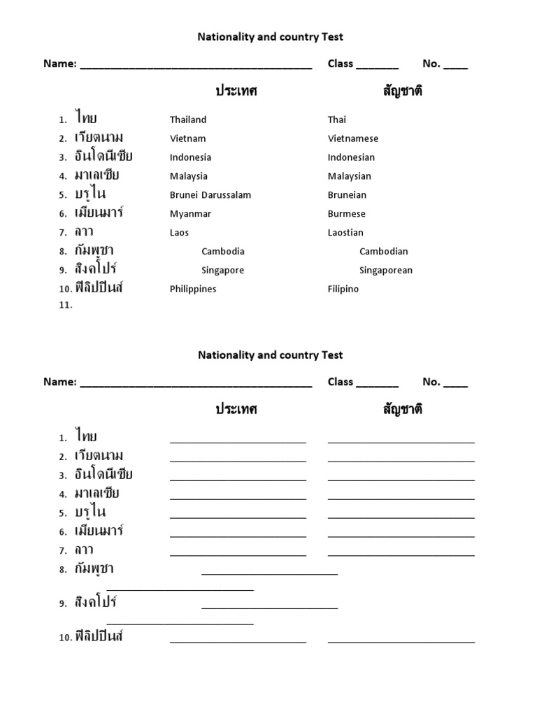 Nationality and Country Test | PDF