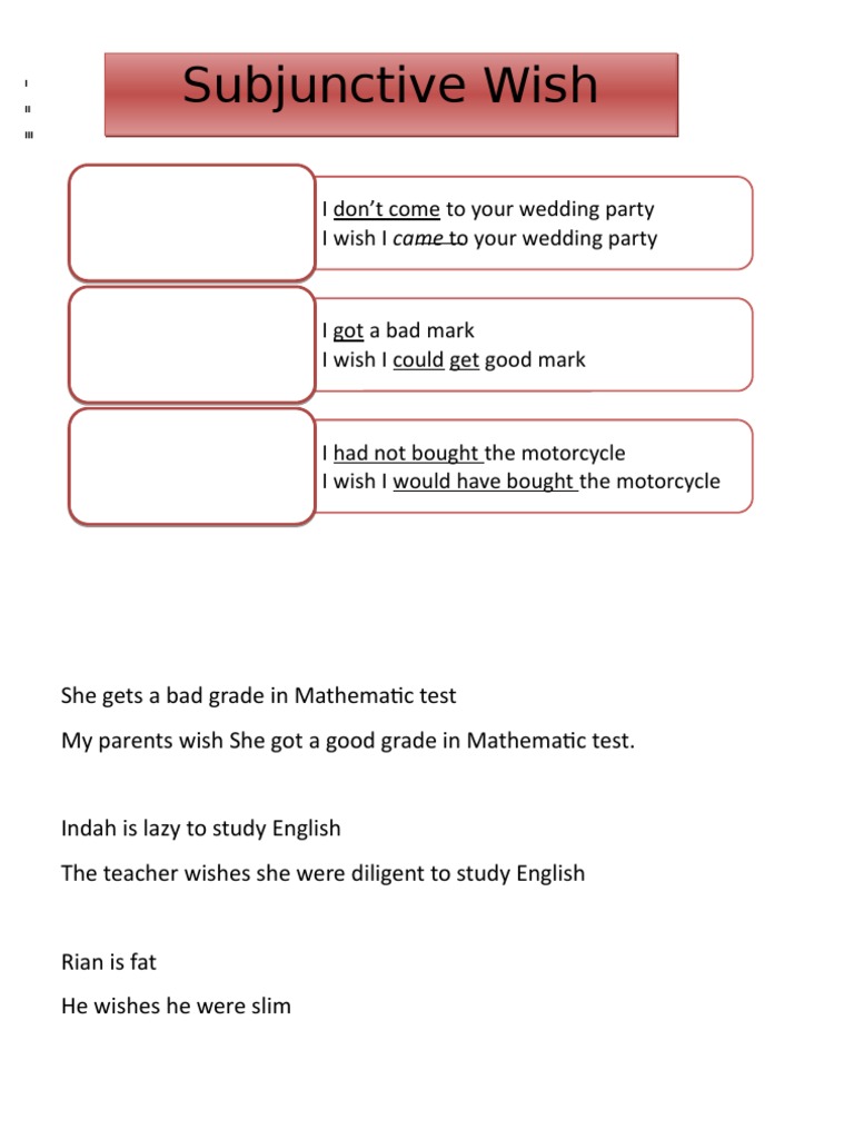 Subjunctive Wish: I II III | PDF
