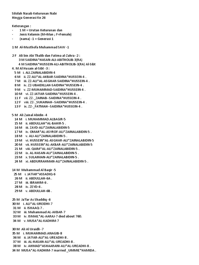 Silsilah Nasab Keturunan Nabi | PDF