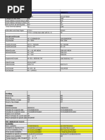 Sabre System Keyboard: Quick Reference | PDF | Cursor (User Interface) | Computer Keyboard