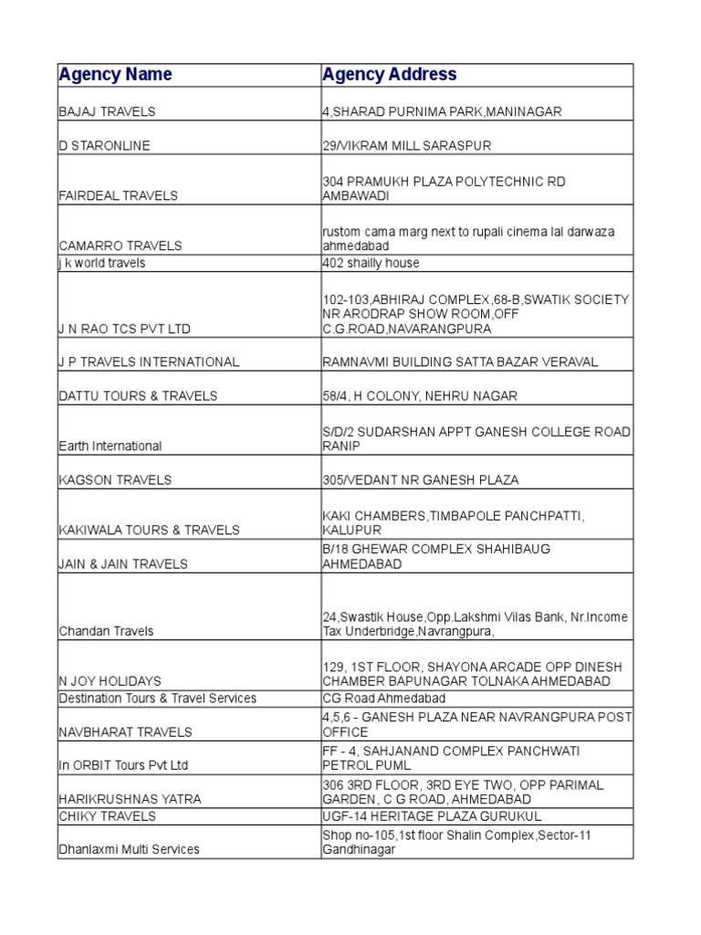 Agency Name Agency Address | PDF