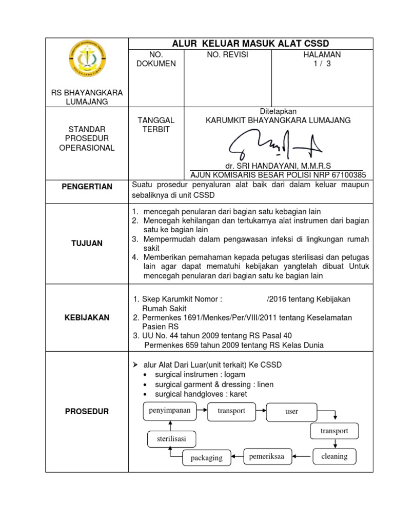 CSSD Alur Alat | PDF | Sains & Matematika
