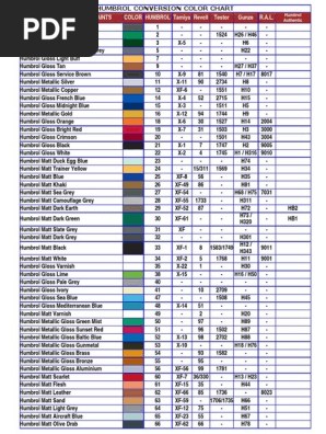 Revell Conversion Color Chart PDF Blue Green, 42% OFF