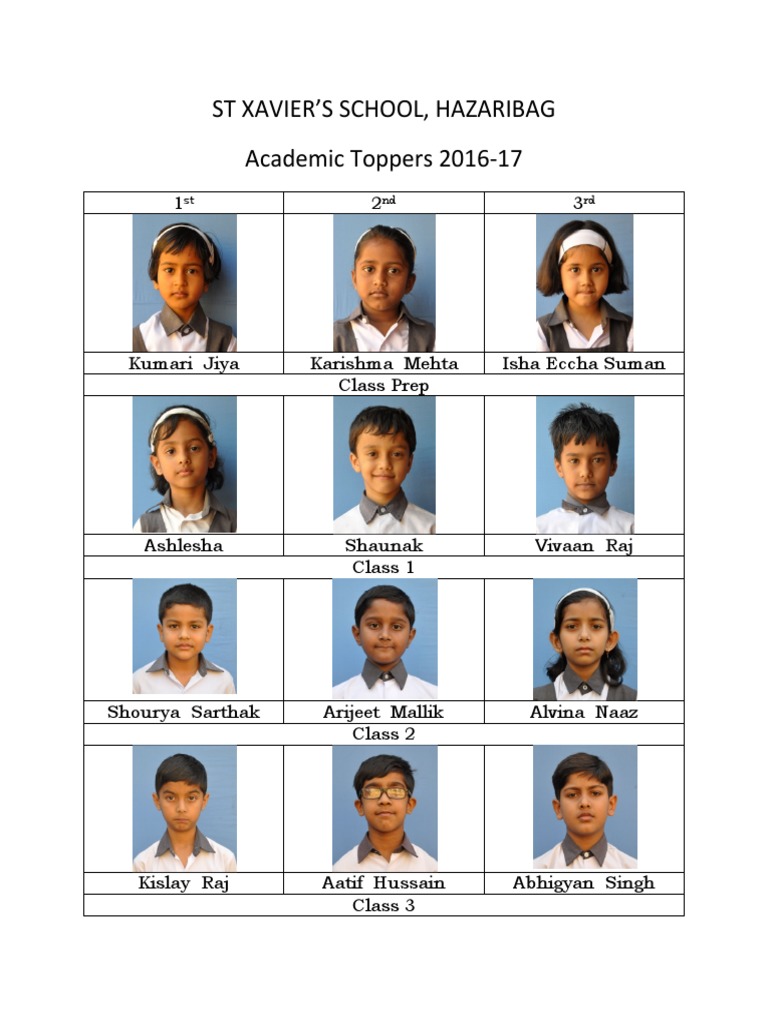 ST Xavier'S School, Hazaribag Academic Toppers 2016-17 | PDF
