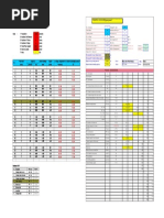 Flow Process Chart - Blank Sheet | PDF
