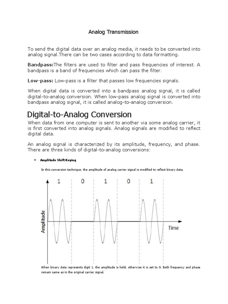 Analog Transmission | Modulation | Sampling (Signal Processing)