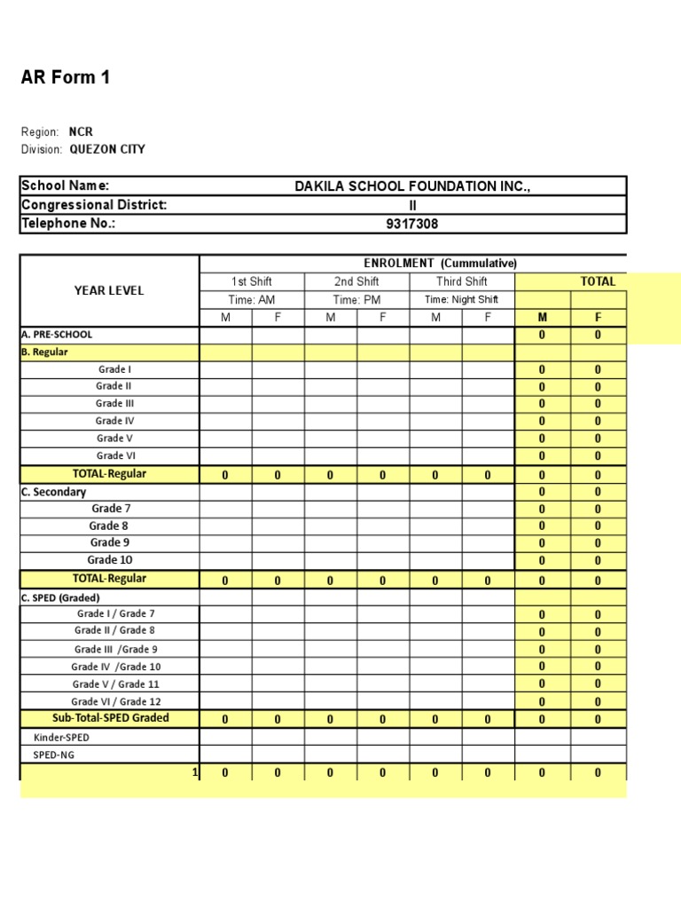 Early Accomodation Report | PDF