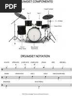Beginner's Guide to Drumming Basics | PDF | Drum Kit | Drum