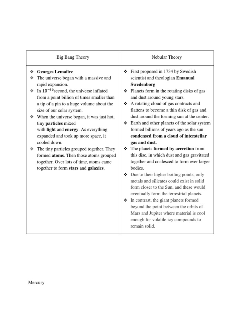 Comparing Nebular and Big Bang Theories | PDF | Atmosphere | Venus