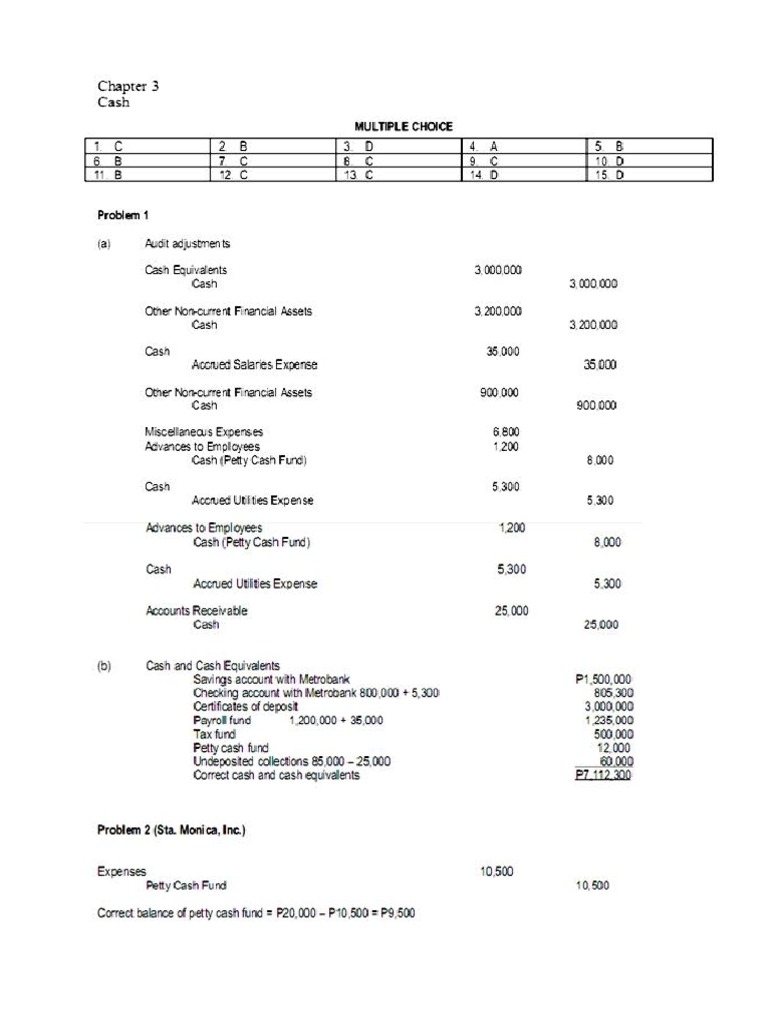Practical Auditing Chapter3 | PDF